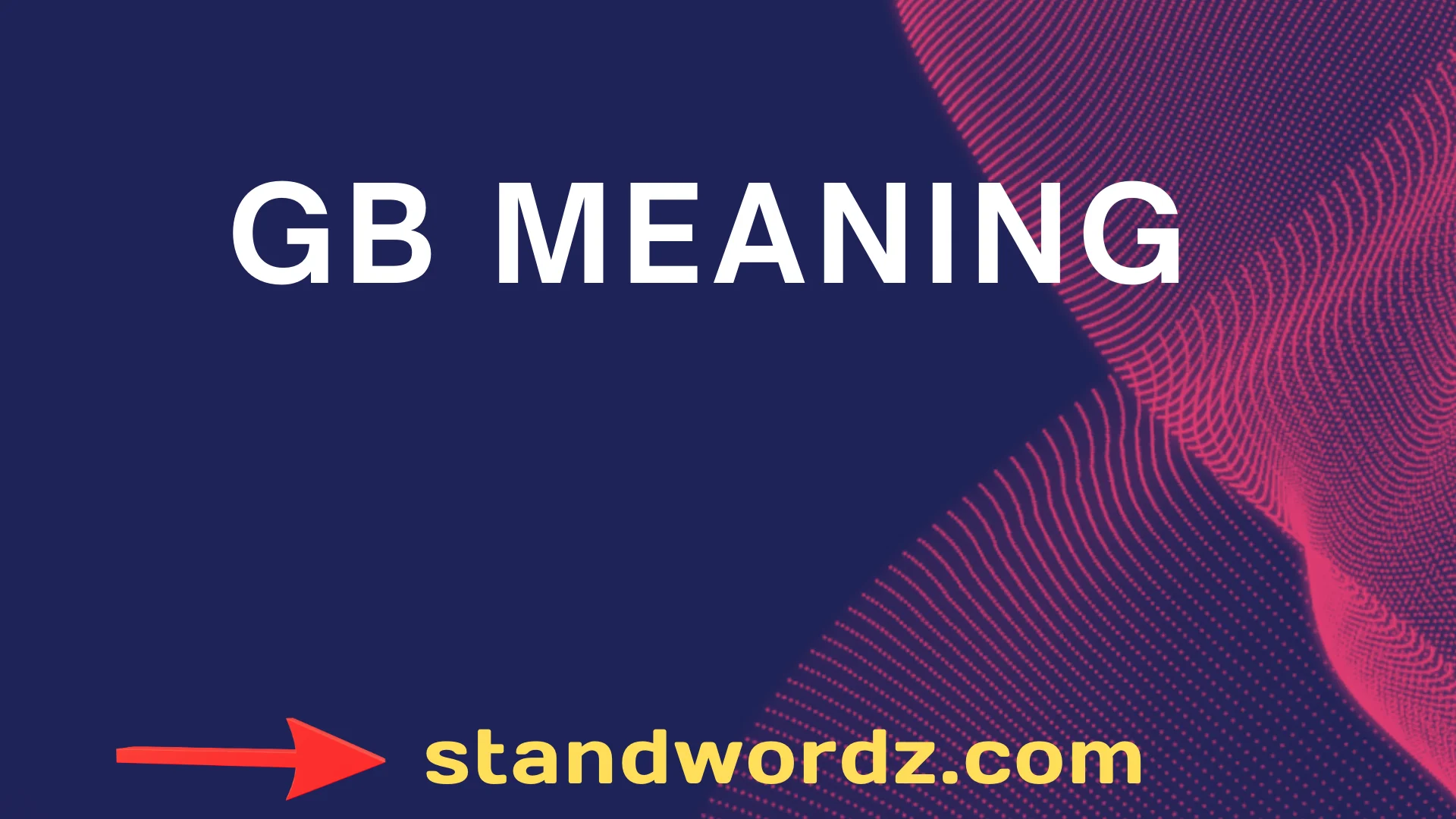 GB Meaning in 2026: Text Messages, Social Media, and Digital Life
